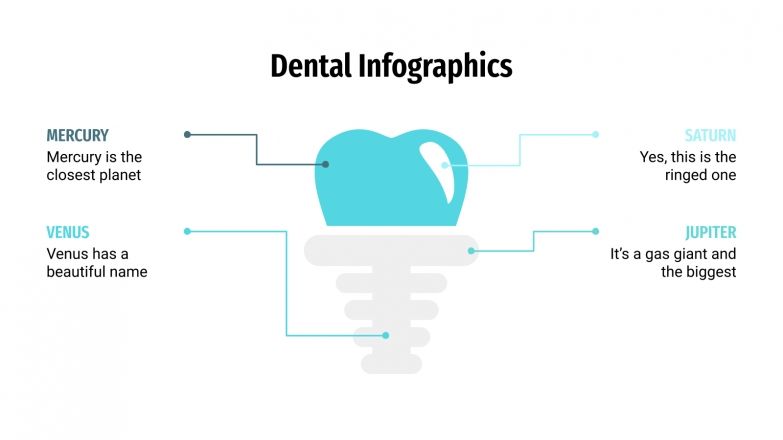 Dental Infographics | Template for Google Slides & PowerPoint
