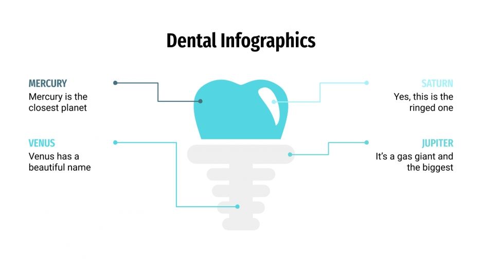 Dental Infographics | Template for Google Slides & PowerPoint
