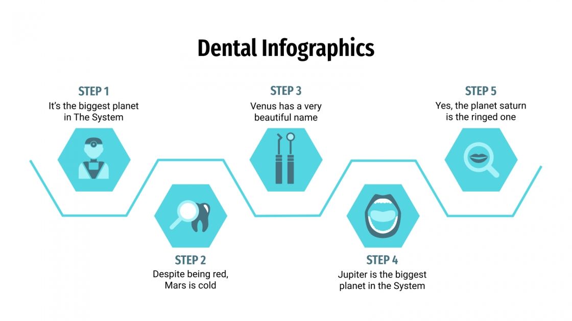 Dental Infographics | Template for Google Slides & PowerPoint