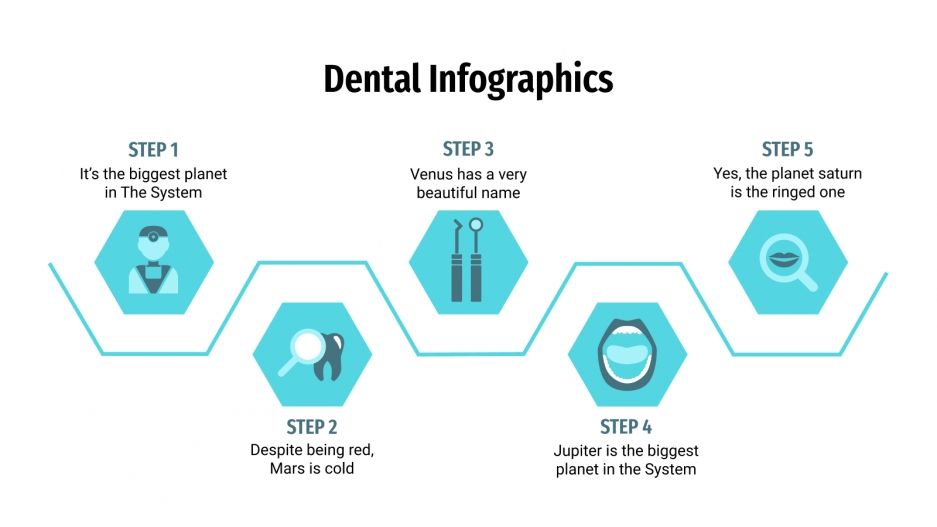 Dental Infographics | Template for Google Slides & PowerPoint