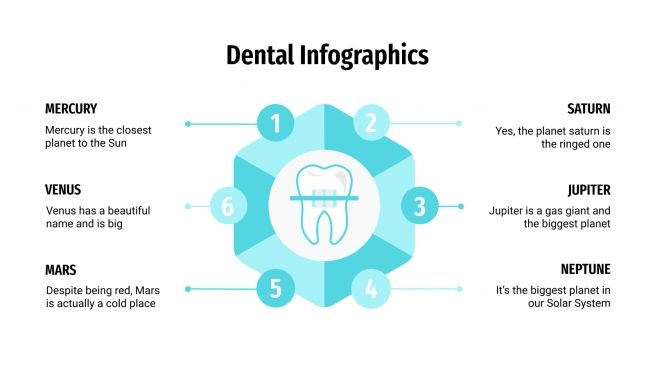 Dental Infographics | Template for Google Slides & PowerPoint