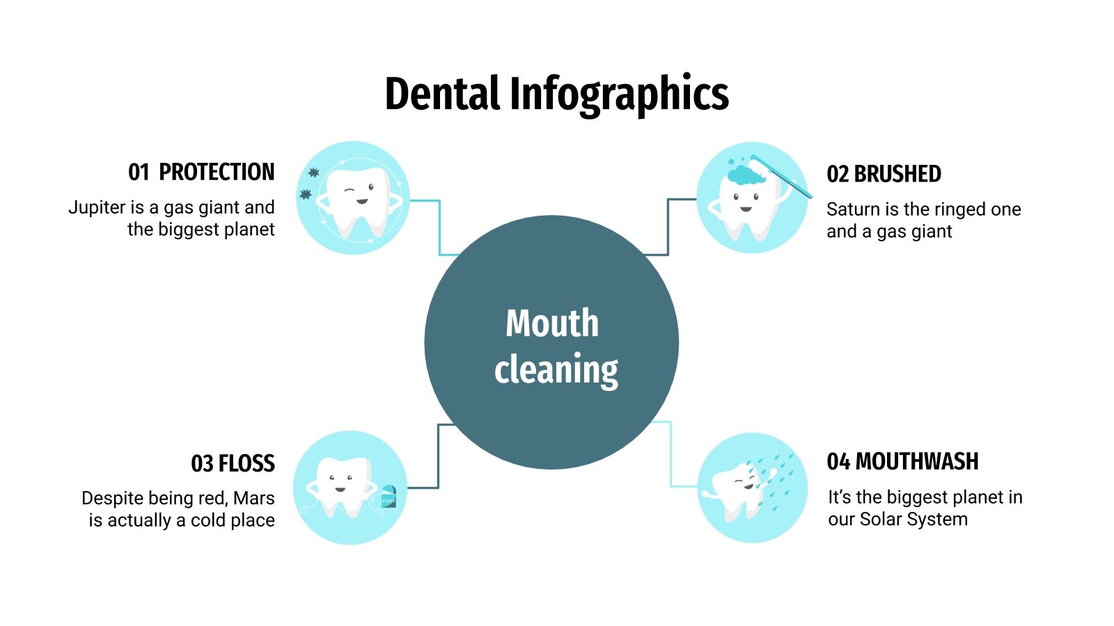 Dental Infographics | Template for Google Slides & PowerPoint