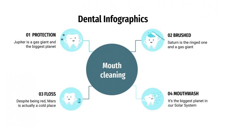 Dental Infographics | Template for Google Slides & PowerPoint