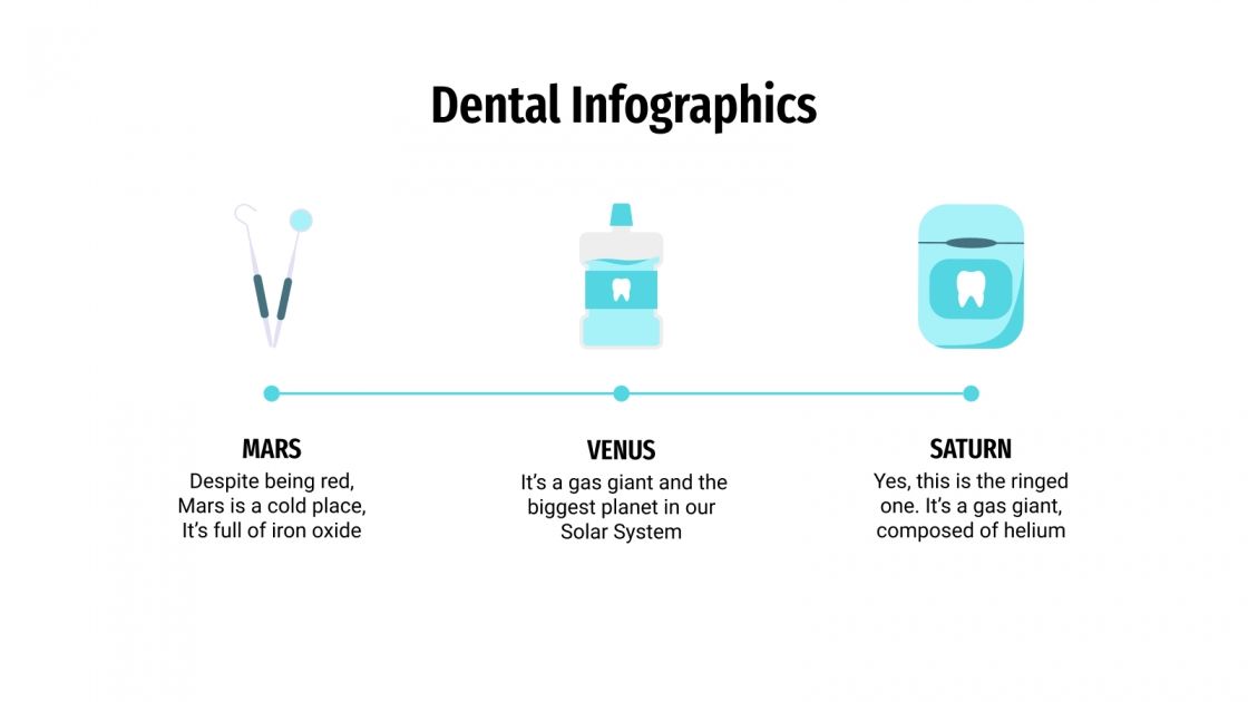 Dental Infographics | Template for Google Slides & PowerPoint