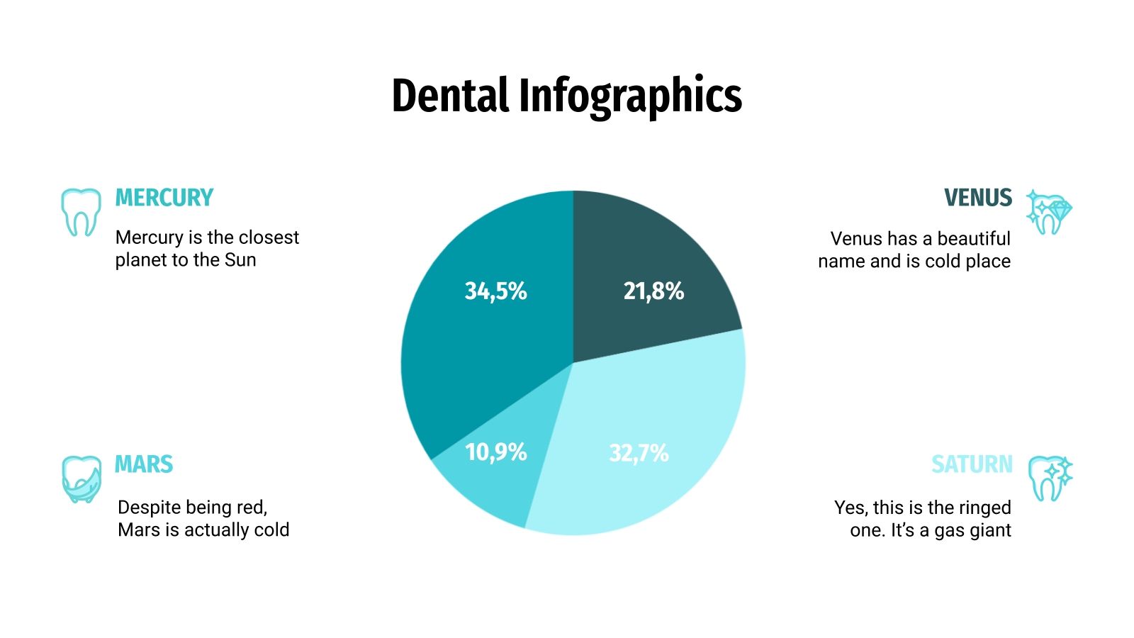 Dental Infographics | Template for Google Slides & PowerPoint
