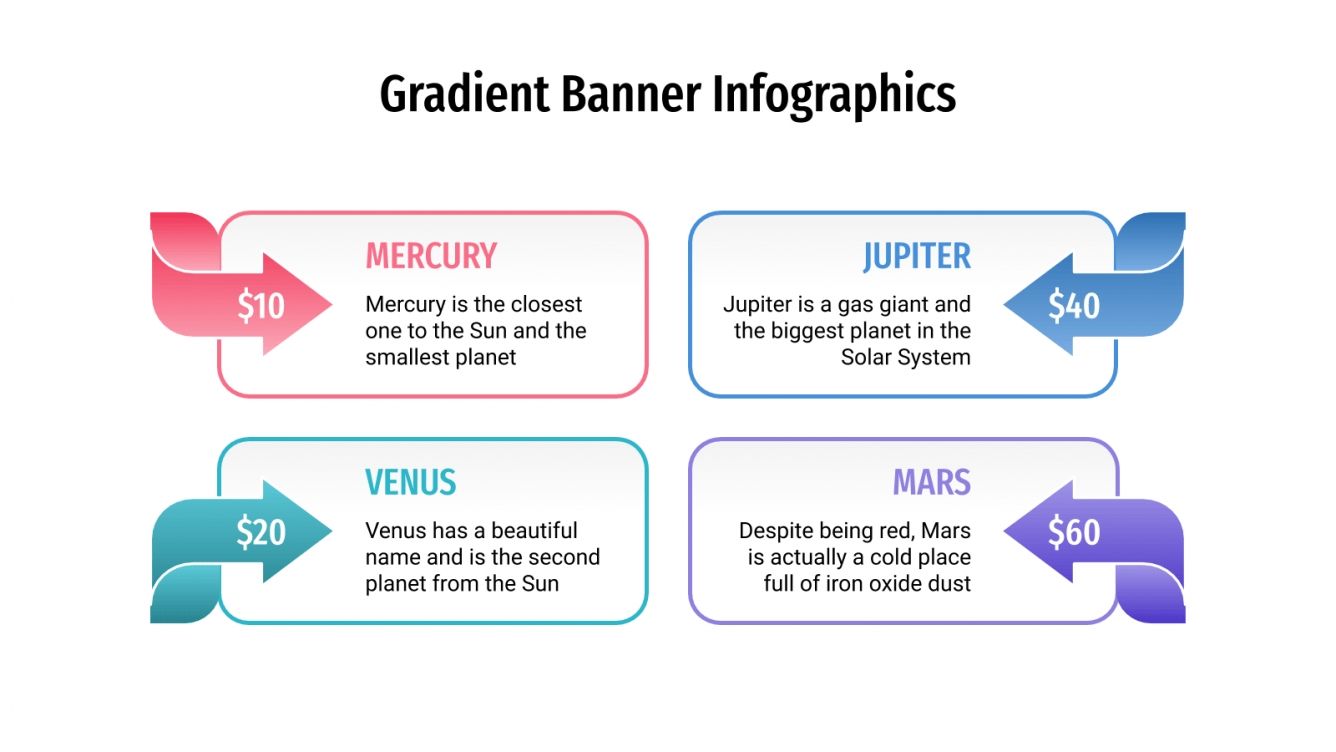 Gradient Banner Infographics | Google Slides &amp; PPT theme