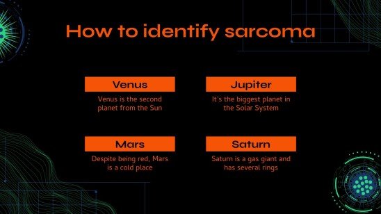 Sarcoma Awareness Month | Google Slides & PowerPoint