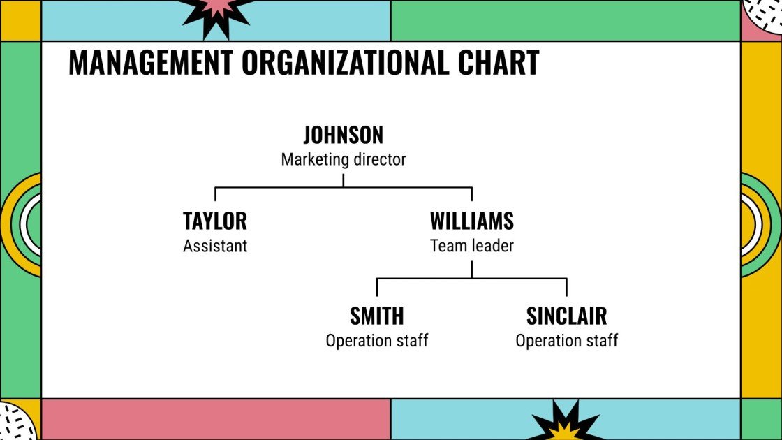 Advertising Agency Staff Onboarding | Google Slides & PPT