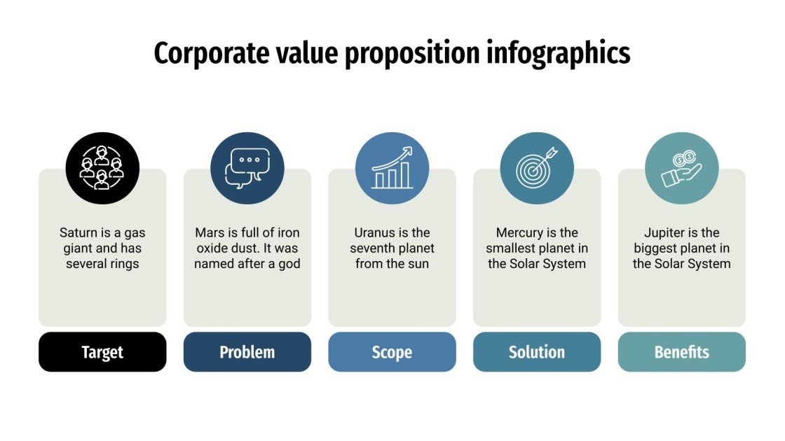 Corporate Value Proposition Infographics