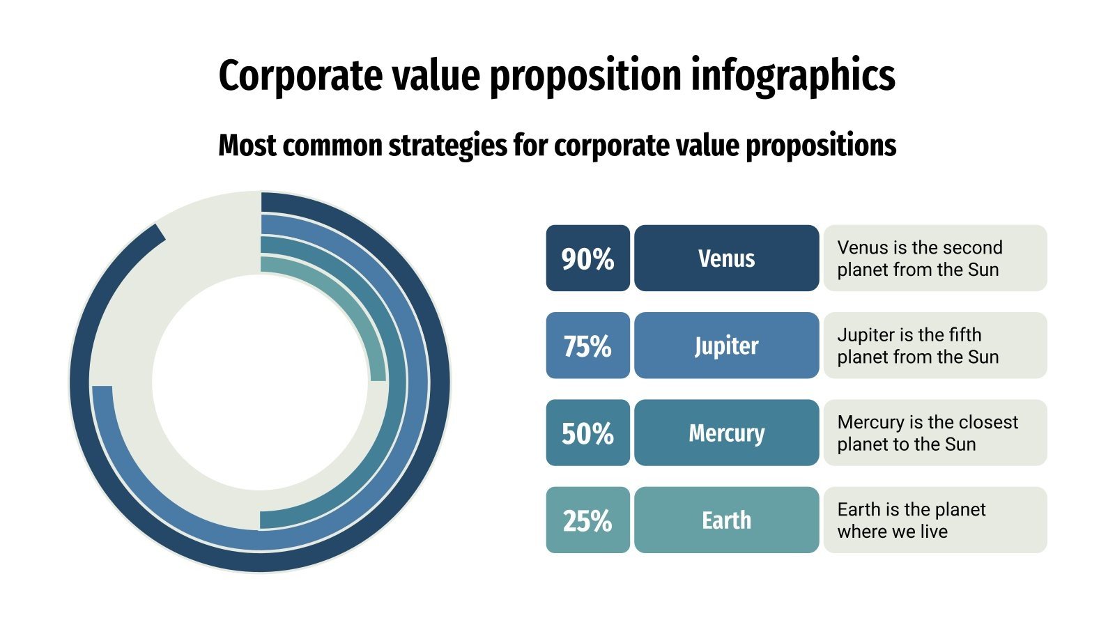 Corporate Value Proposition Infographics