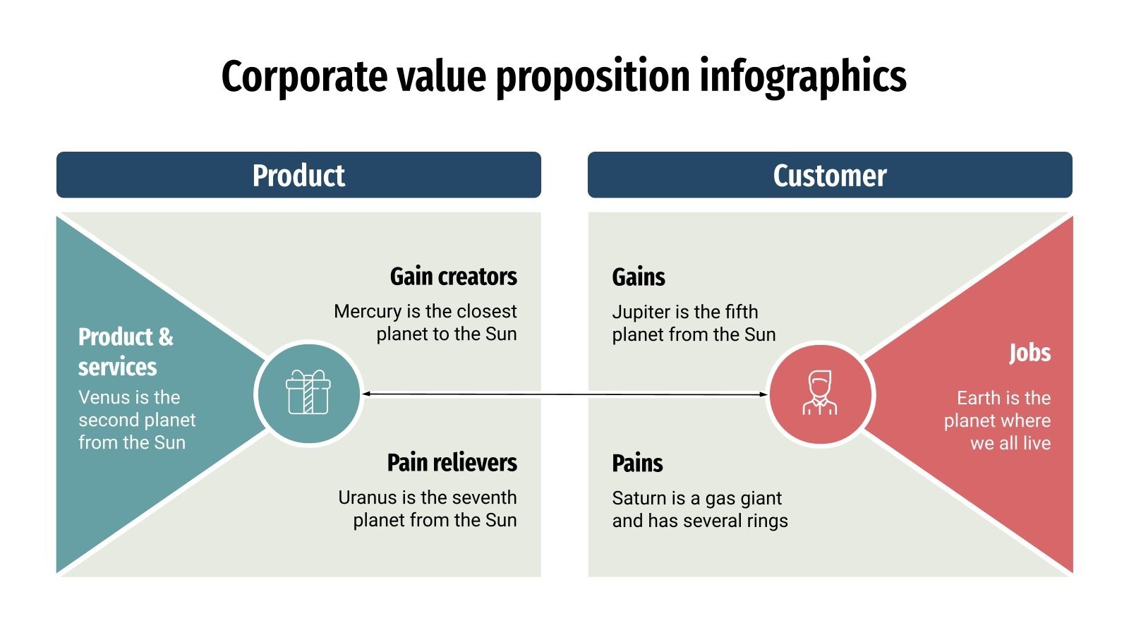 Corporate Value Proposition Infographics