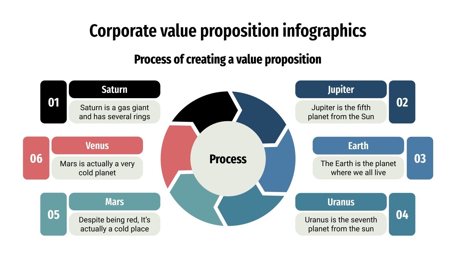 Corporate Value Proposition Infographics