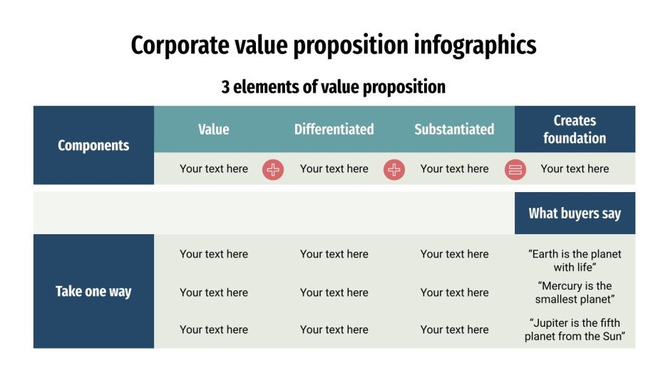 Corporate Value Proposition Infographics