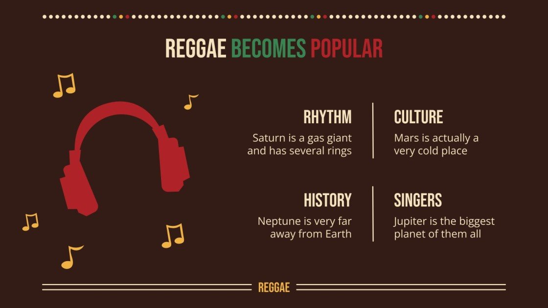 Internationaler Tag des Reggae | Google Slides & PowerPoint