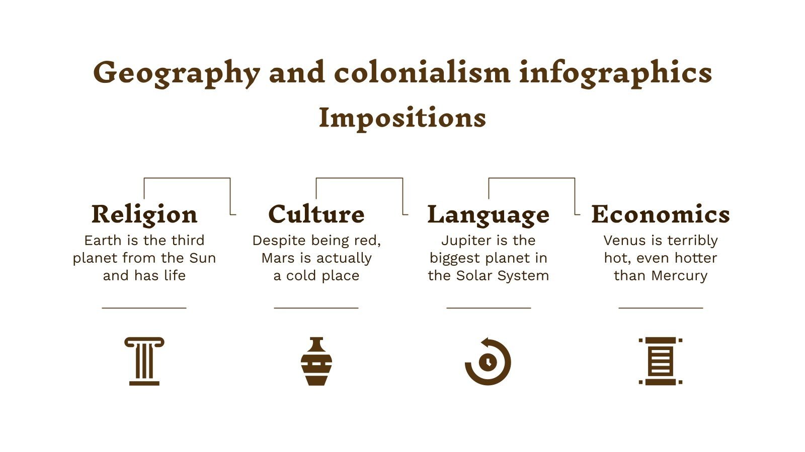 Geography and Colonialism Infographics | Google Slides