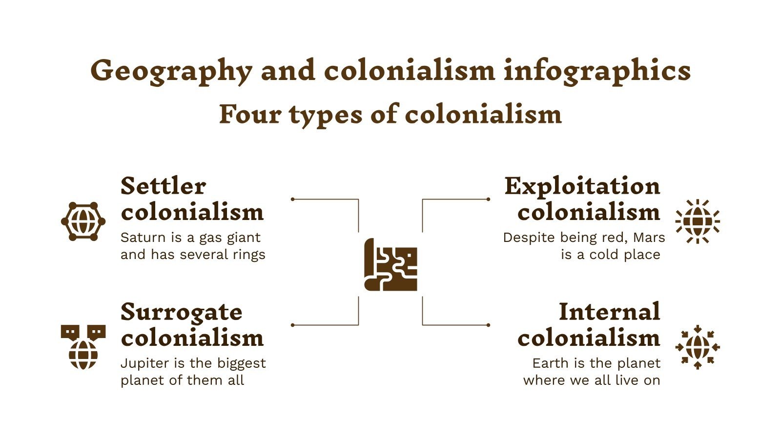 Geography and Colonialism Infographics | Google Slides