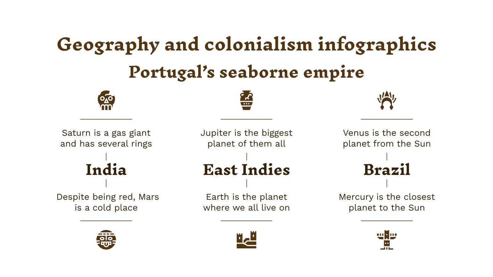 Geography and Colonialism Infographics | Google Slides