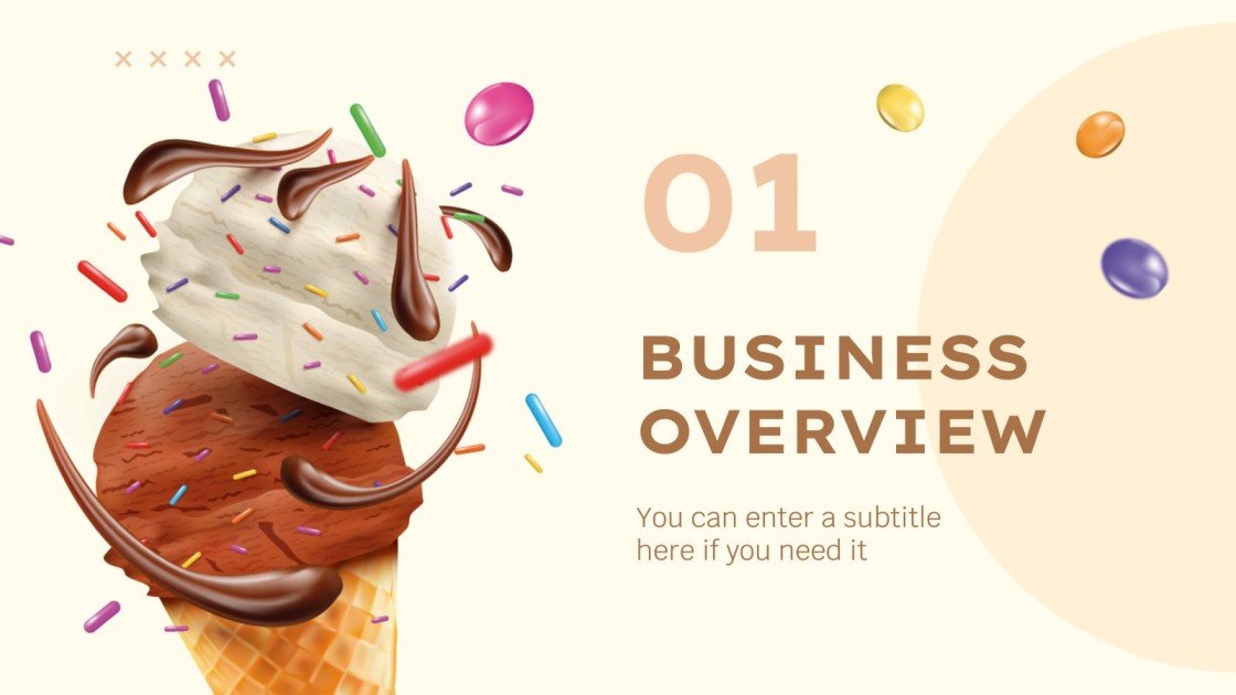 Ice Cream Shop Business Plan | Google Slides & PPT