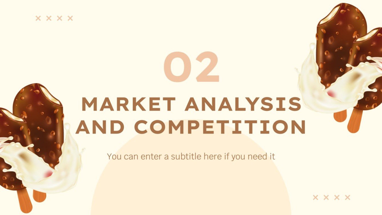 Ice Cream Shop Business Plan | Google Slides & PPT