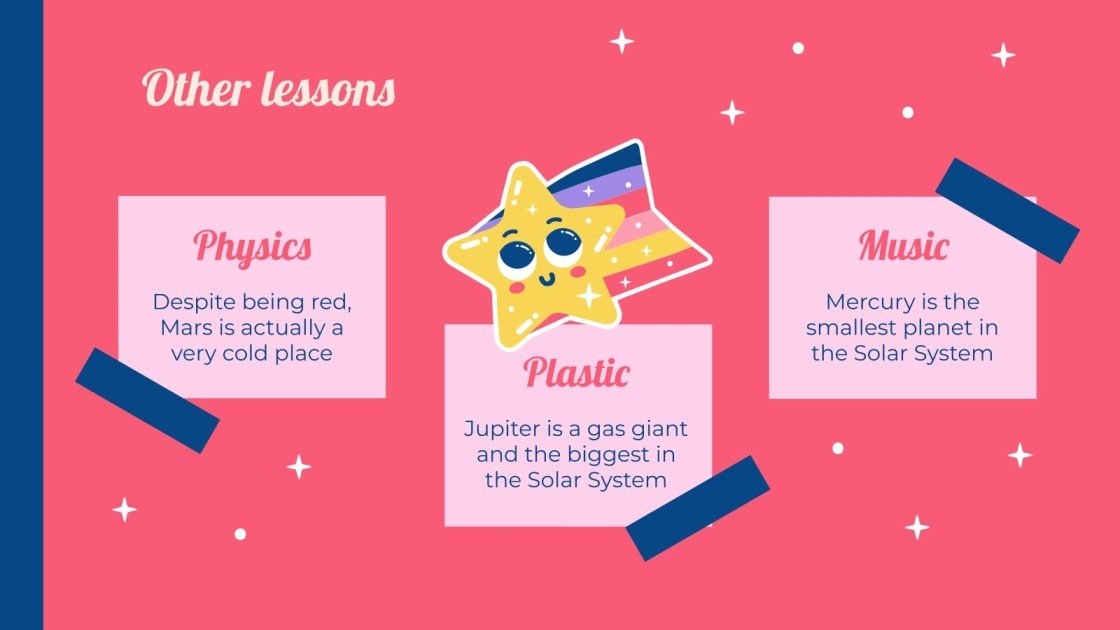 Virtual Memory Book for Kids | Google Slides & PowerPoint