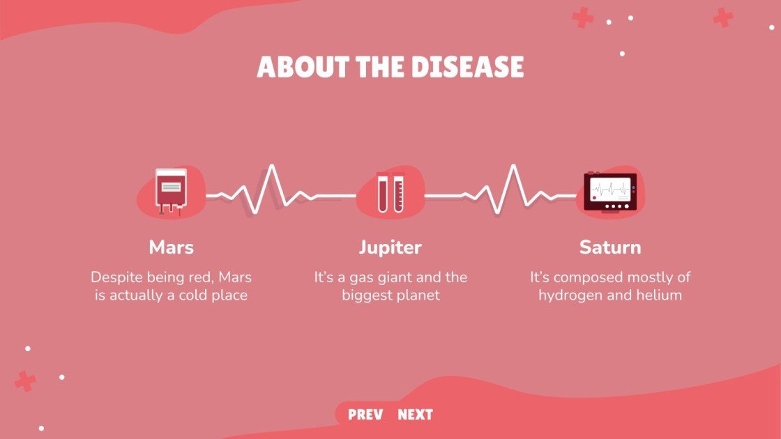 Cardiovascular Disease Google Slides & PowerPoint template