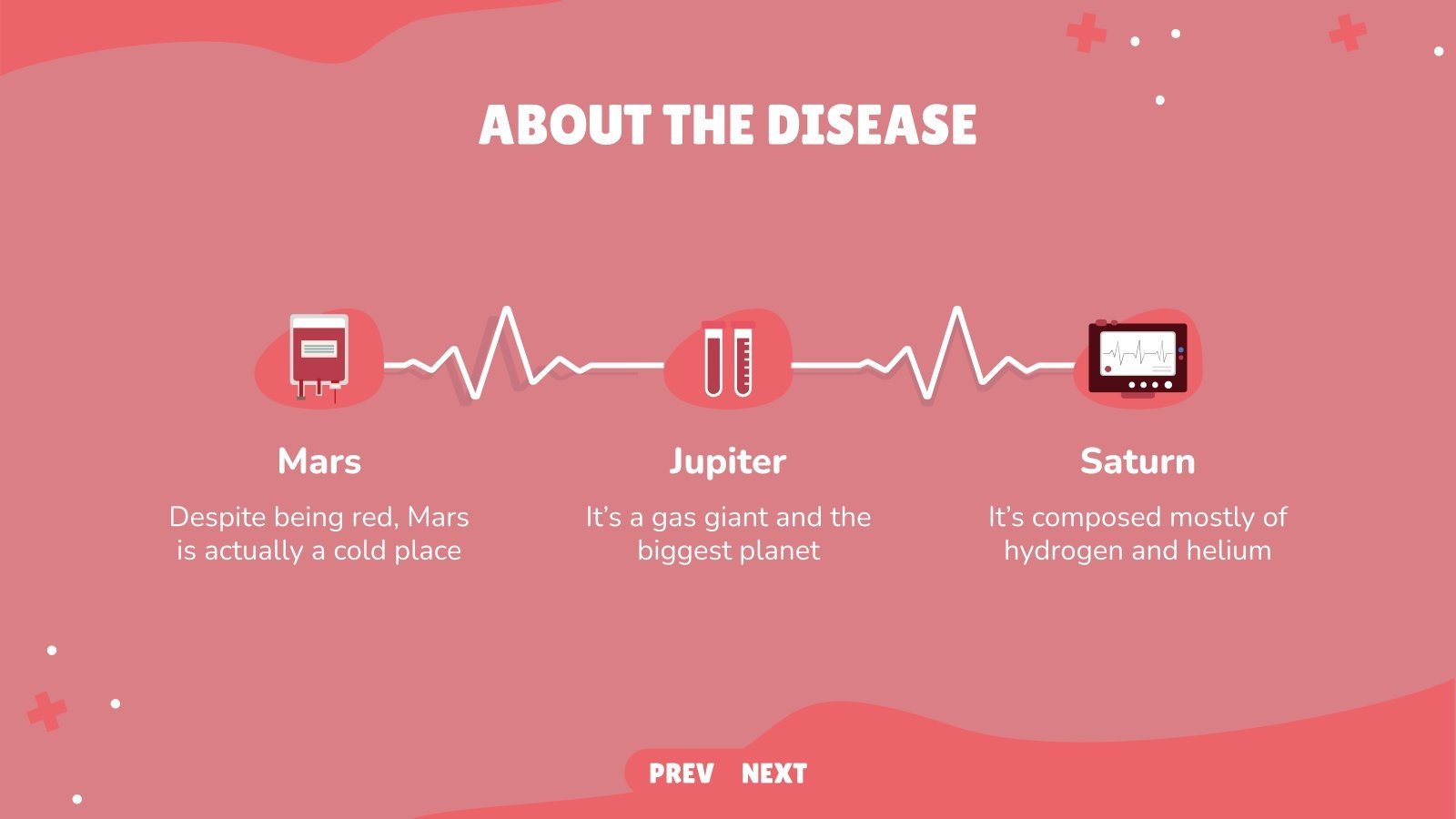 Cardiovascular Disease Google Slides & PowerPoint template