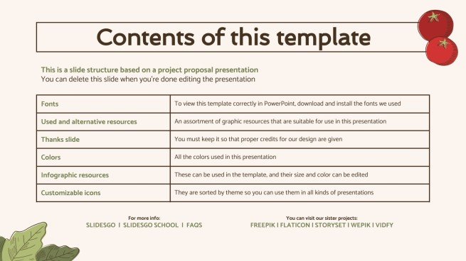 Farm Market Project Proposal | Google Slides & PowerPoint