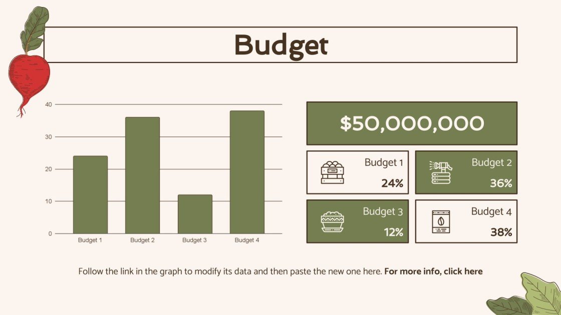 Farm Market Project Proposal | Google Slides & PowerPoint