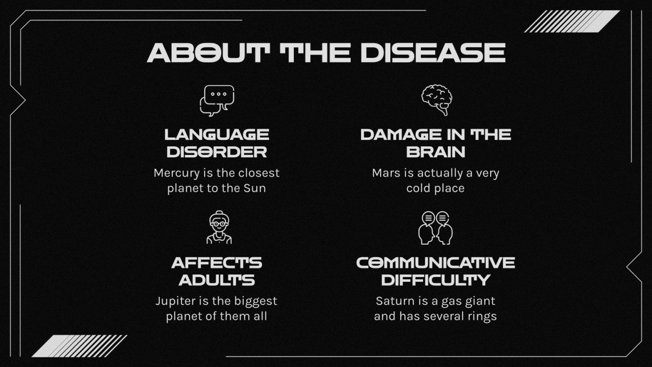 Aphasia Language Disorder | Google Slides & PPT