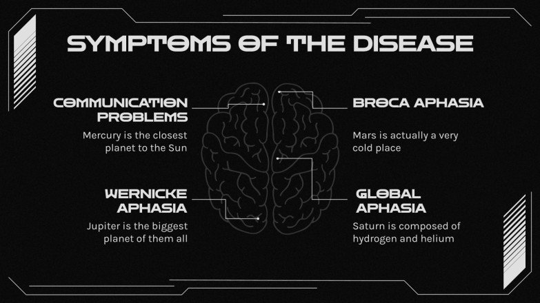 Aphasia Language Disorder | Google Slides & PPT