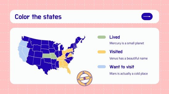 Social Studies for Elementary - 4th Grade: Geography Tools