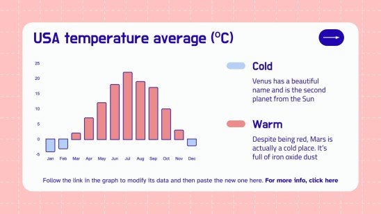 Social Studies for Elementary - 4th Grade: Geography Tools