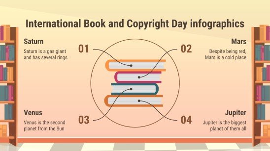 International Book and Copyright Day Infographics