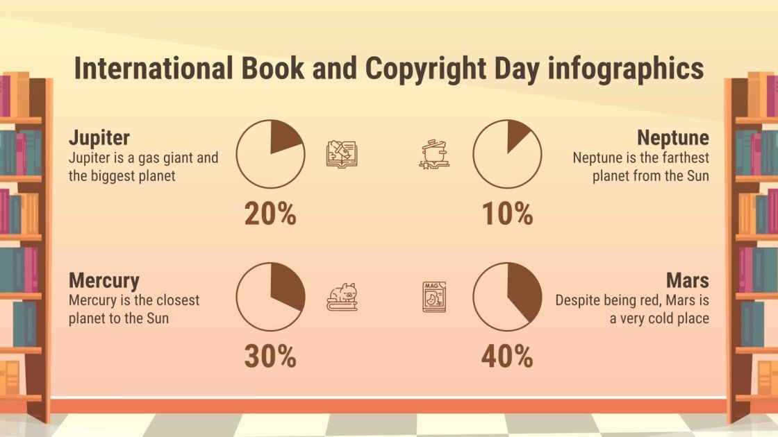 International Book and Copyright Day Infographics
