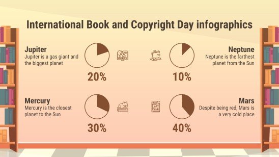International Book and Copyright Day Infographics
