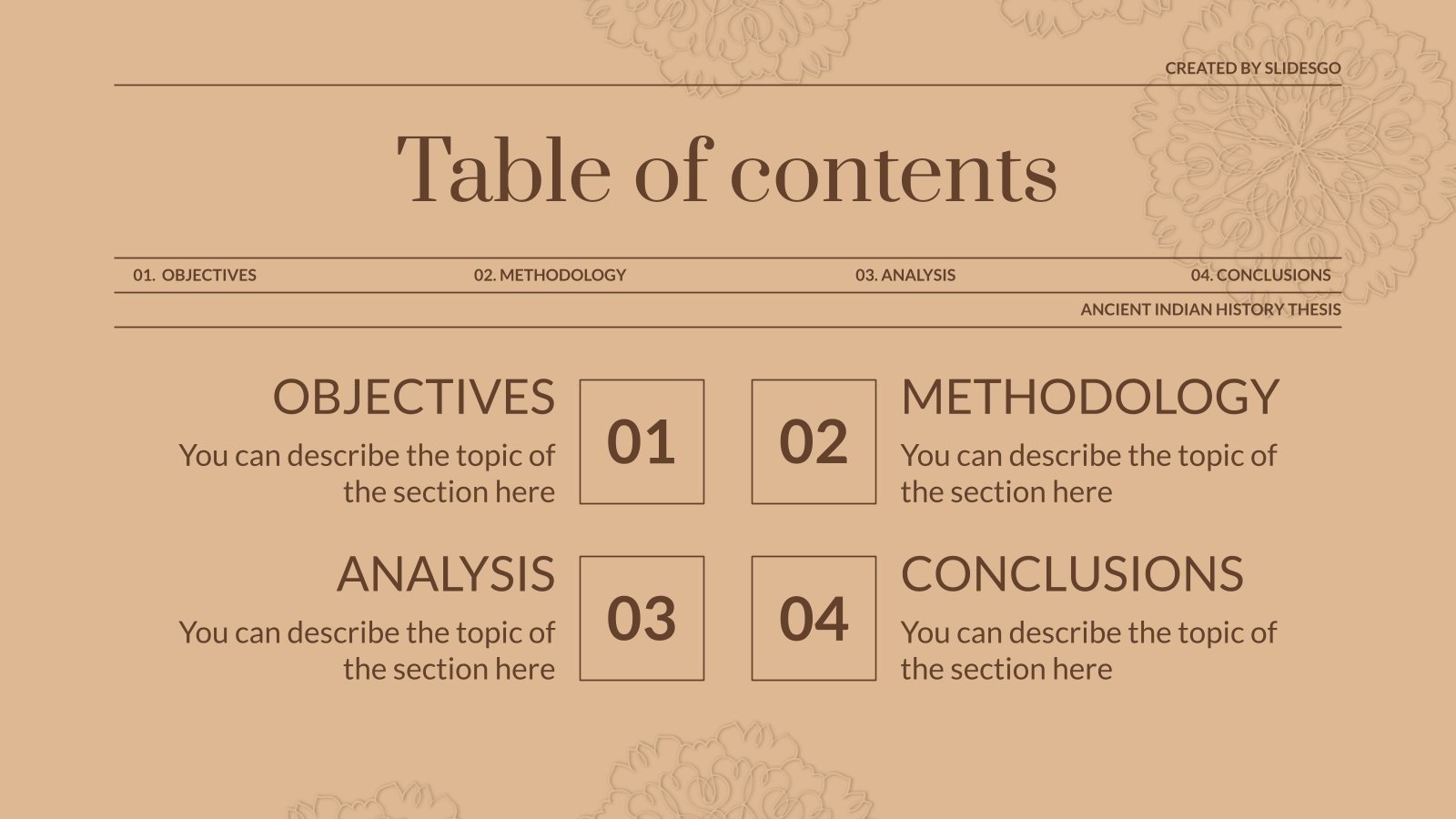 Ancient Indian History Thesis | Google Slides & PPT