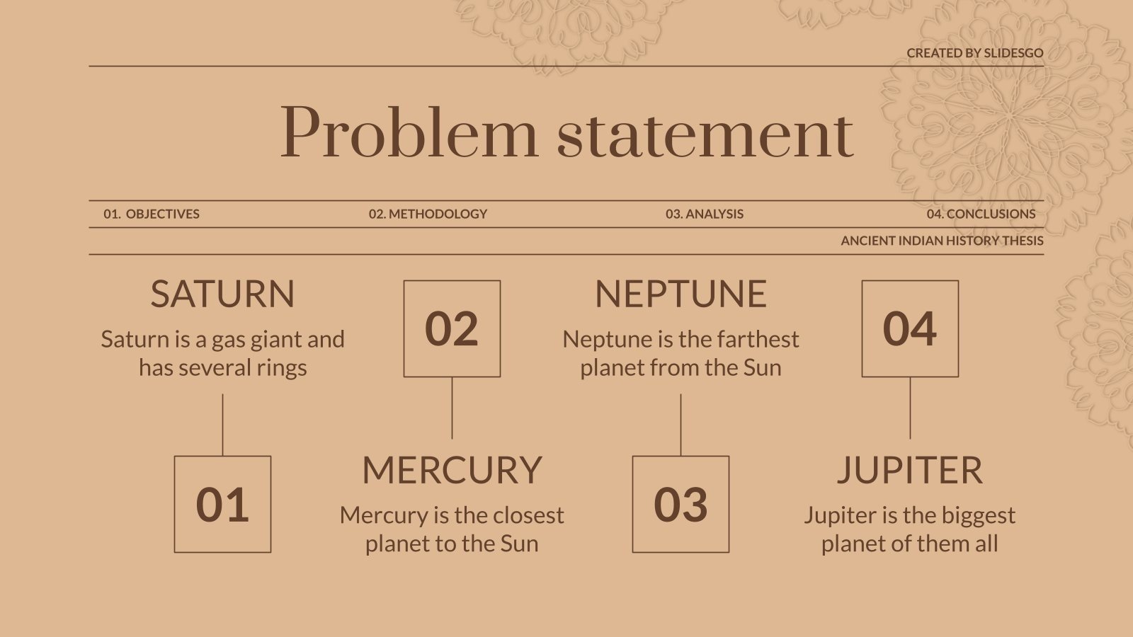 Ancient Indian History Thesis | Google Slides & PPT