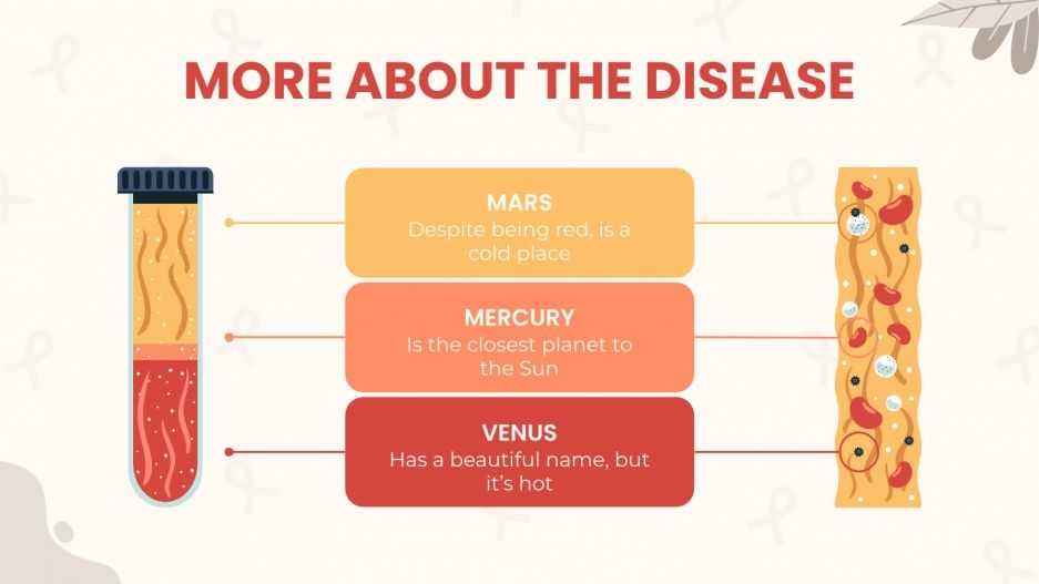 HIV disease | Template for Google Slides and PowerPoint
