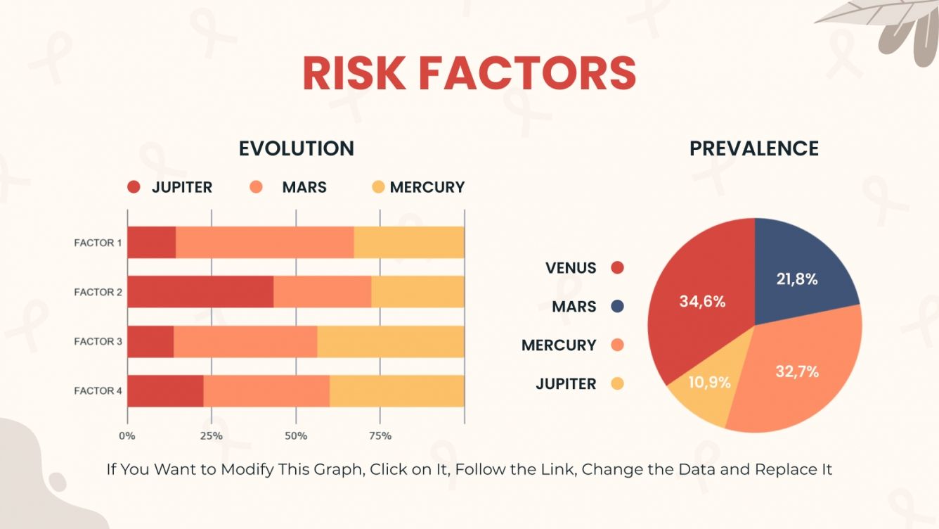 HIV disease | Template for Google Slides and PowerPoint