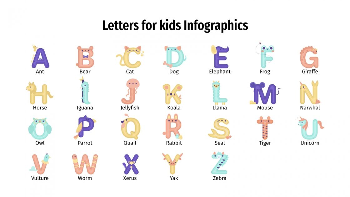 Letters for Kids Infographics | Google Slides & PPT template