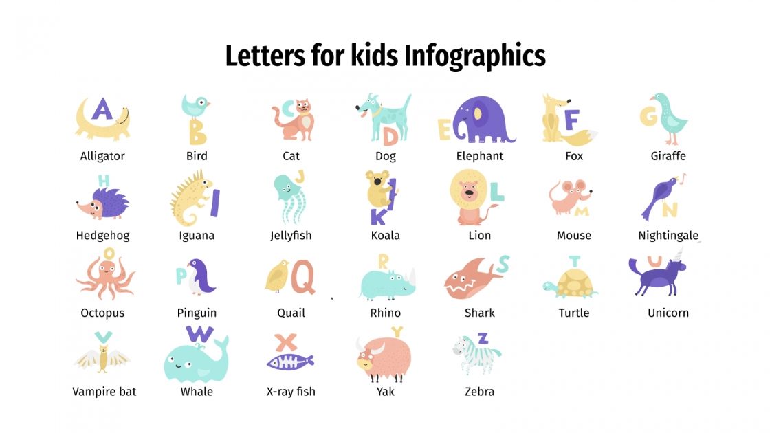 Letters for Kids Infographics | Google Slides & PPT template