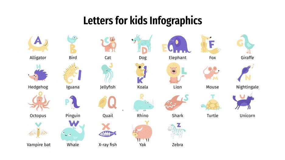Letters for Kids Infographics | Google Slides & PPT template