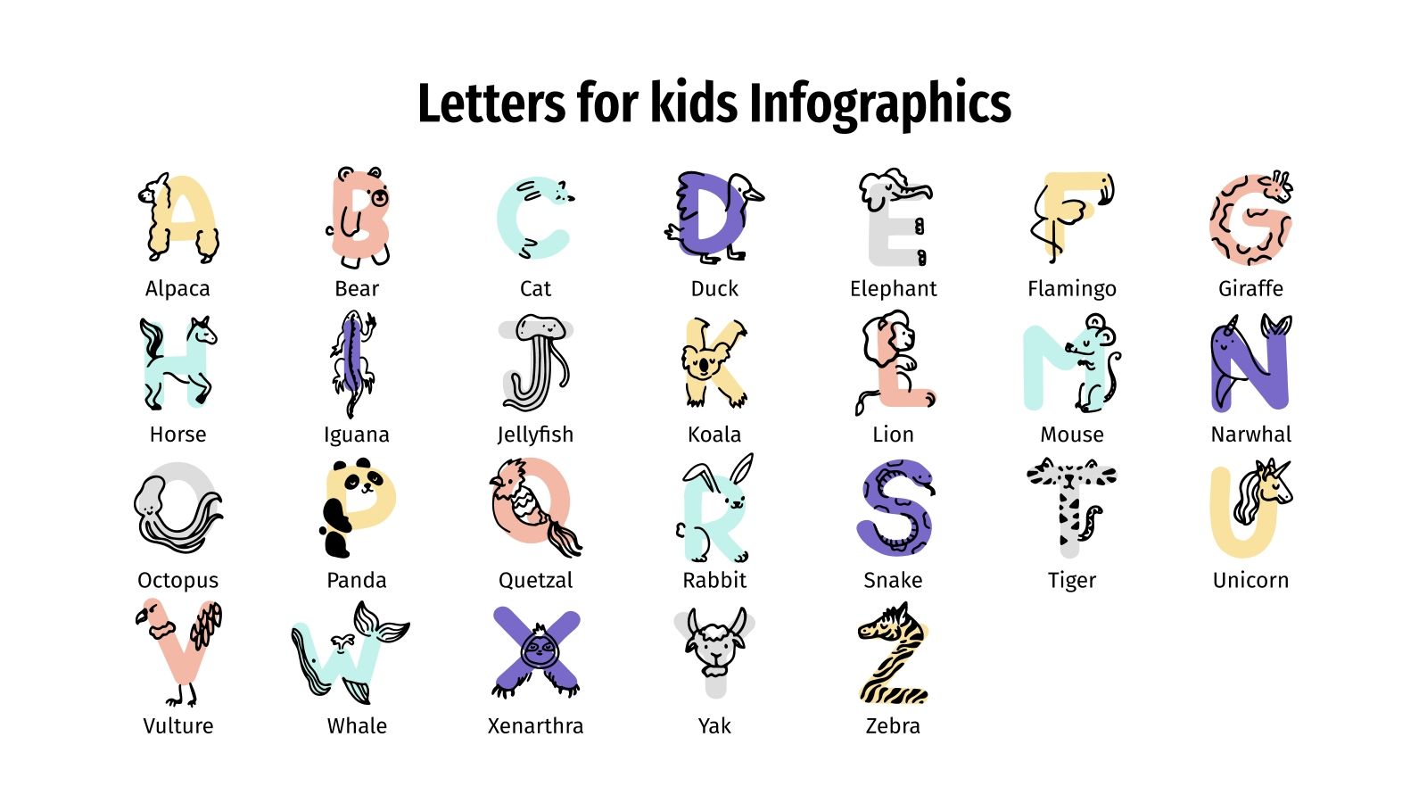 Infografía alfabeto para niños | Tema de Google Slides y PPT