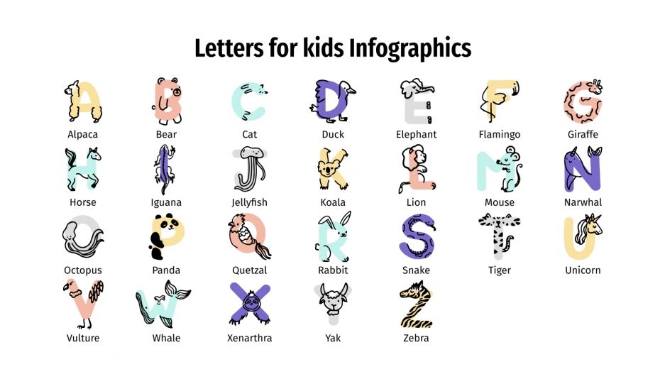 Infográficos de letras para crianças | Tema do Google Slides e PPT