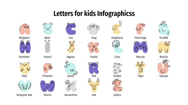 Letters for Kids Infographics | Google Slides & PPT template