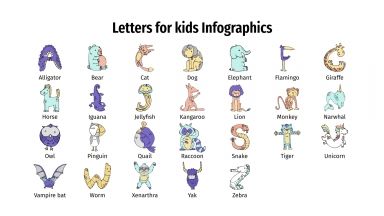 Letters for Kids Infographics | Google Slides & PPT template