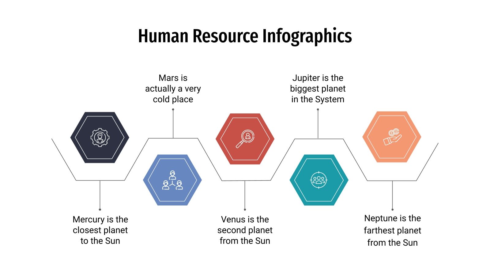 Human resource infographics | Google Slides & PPT theme