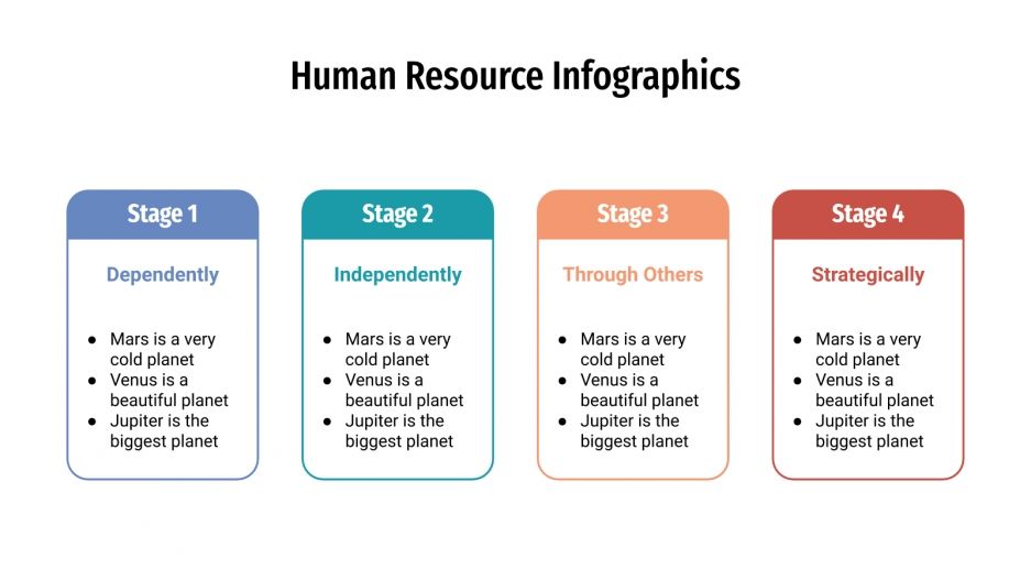 Human resource infographics | Google Slides & PPT theme