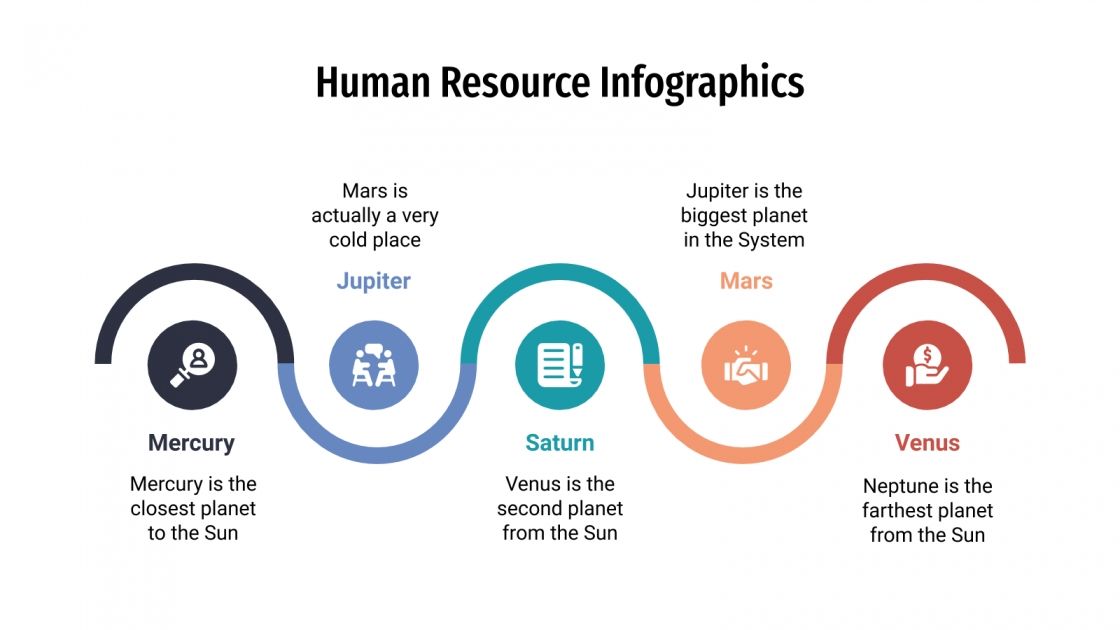 Human resource infographics | Google Slides & PPT theme