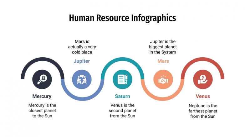 Human resource infographics | Google Slides & PPT theme